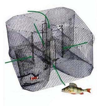 CLOVERLEAF PERCH TRAP